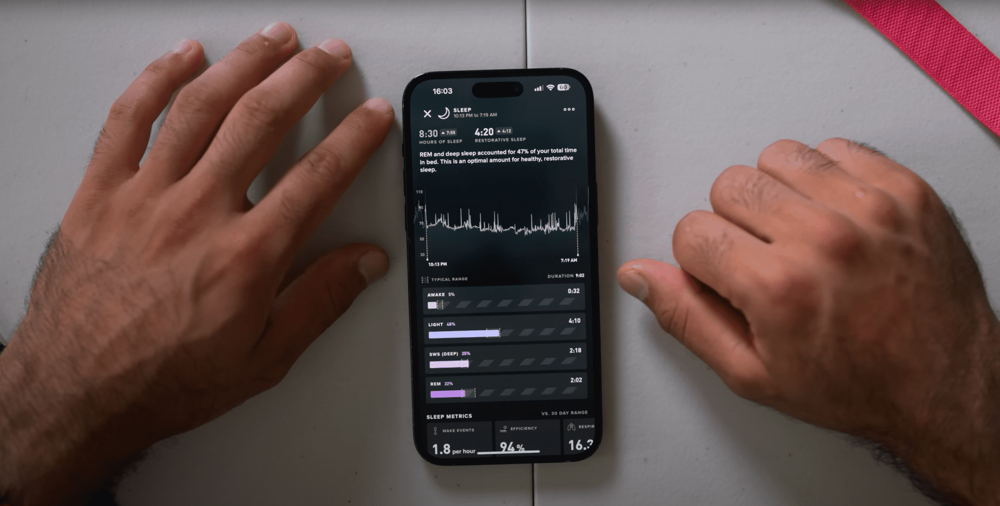 Whoop 4.0 Sleep Tracker Review 2026 - Best Sleep Companion?
