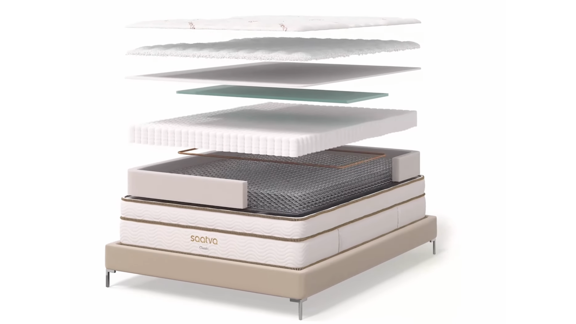 Saatva Classic Mattress Review (2026) | Worth the Money?